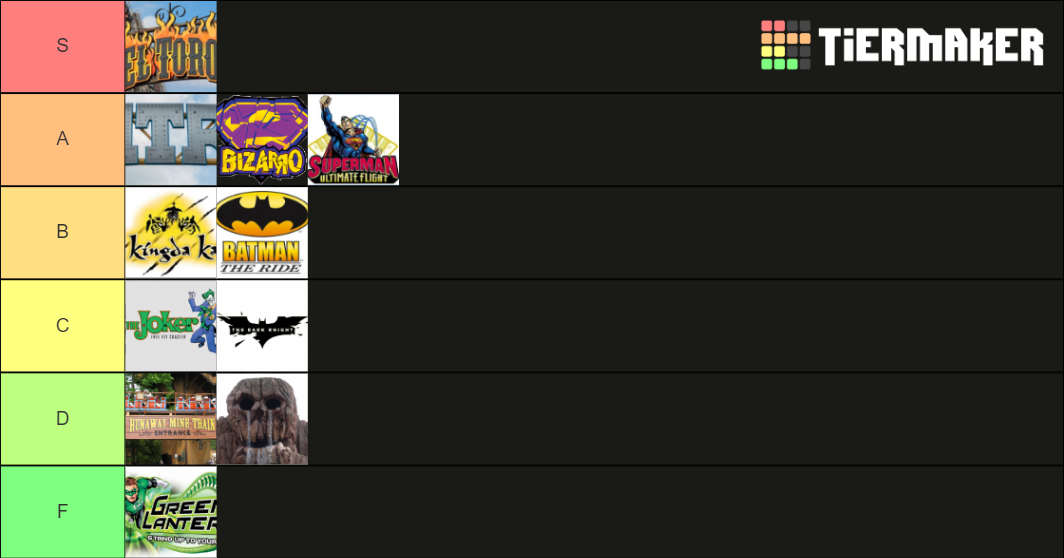 Six Flags Great Adventure Coasters Tier List (Community Rankings ...