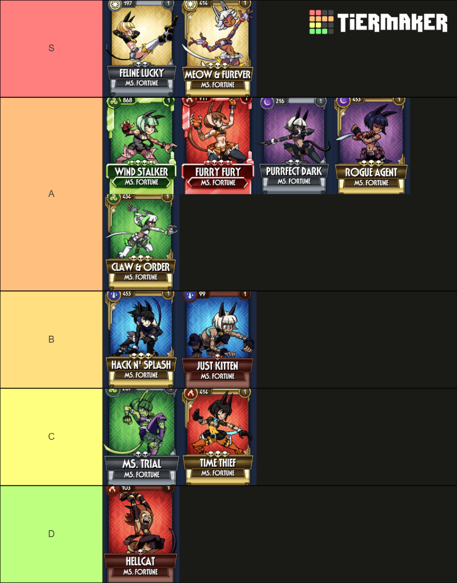 skullgirls-ms-fortune-skins-tier-list-community-rankings-tiermaker