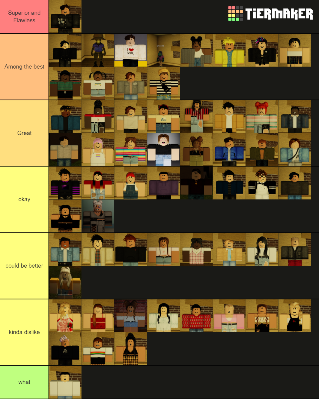 Flicker Best Characters Tier List (Community Rankings) - TierMaker