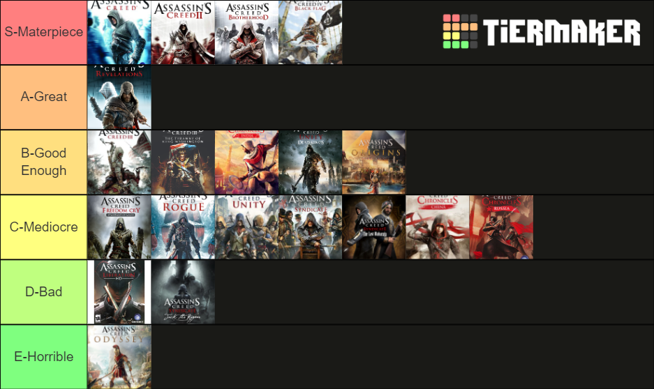 Assassin's Creed games (Complete) Tier List (Community Rankings ...