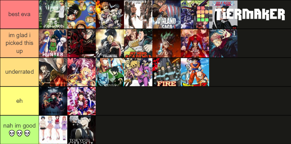 reck anime Tier List (Community Rankings) - TierMaker