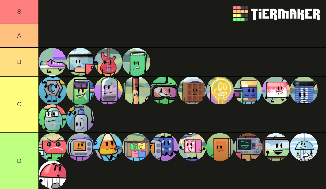Into The Canvas Tier List (Community Rankings) - TierMaker