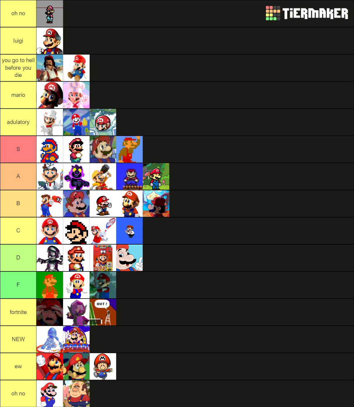 The Mario Tier List (Community Rankings) - TierMaker