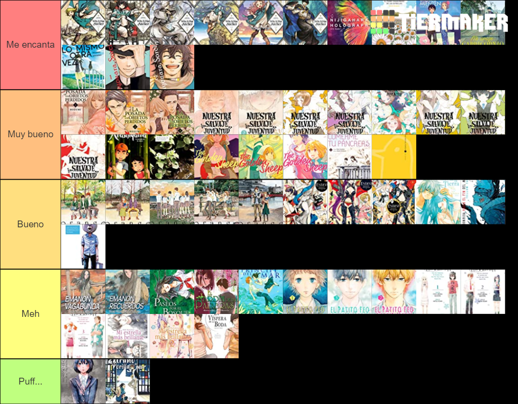 Mangas 2020 Tier List (Community Rankings) - TierMaker