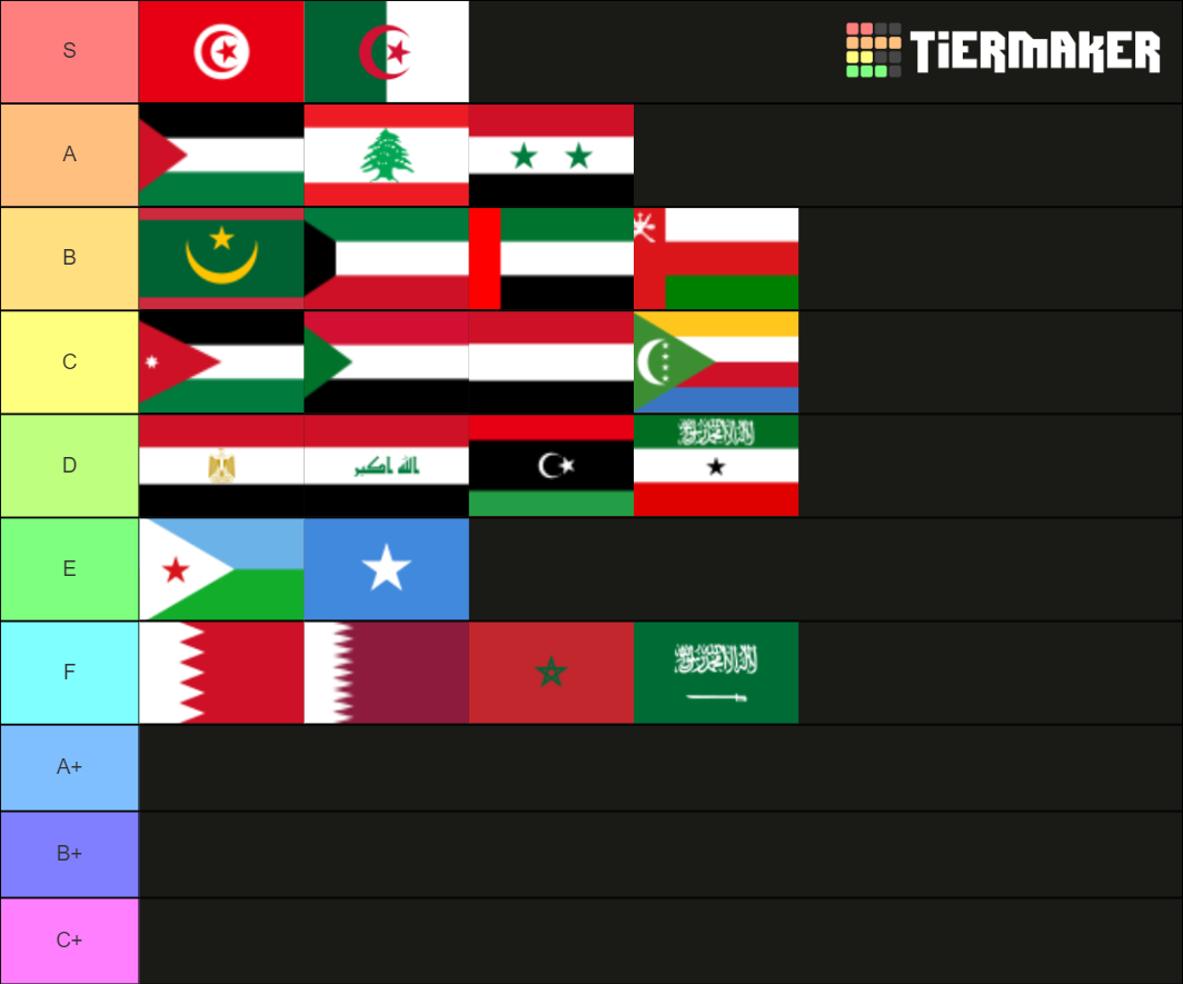 arab countries Tier List (Community Rankings) - TierMaker