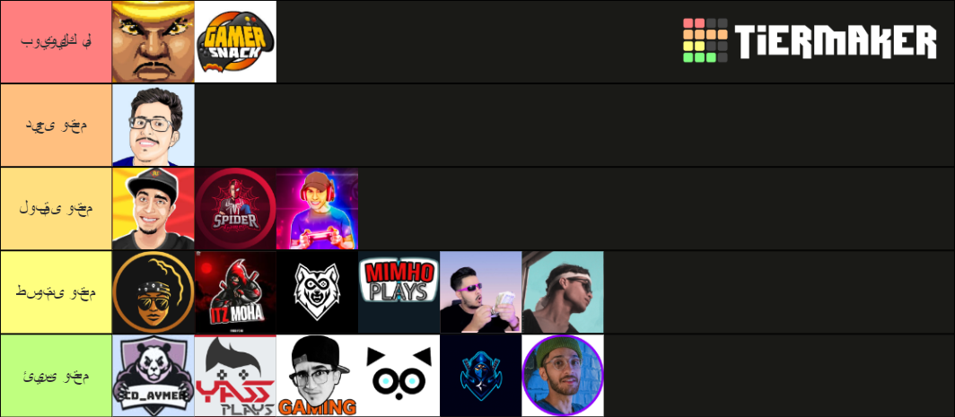 Top 20 Youtubers Gamer Arab Tier List (Community Rankings) - TierMaker