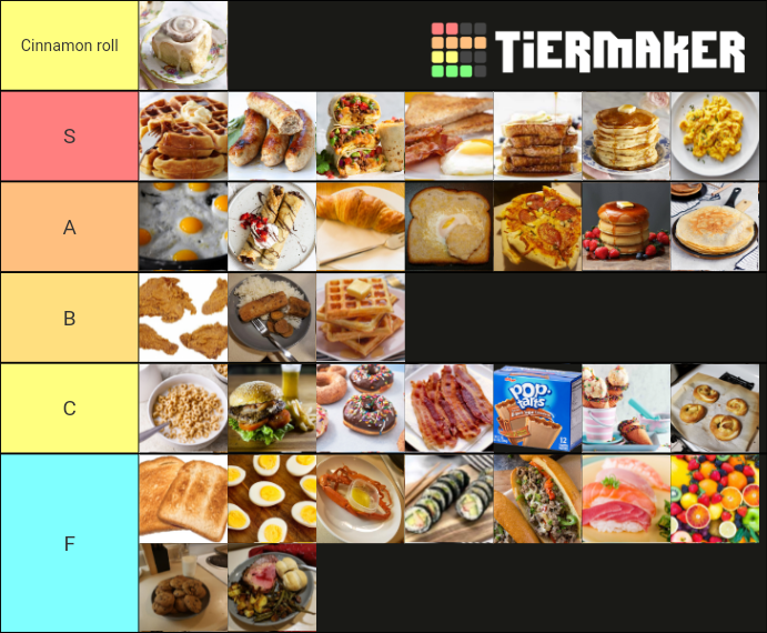 The Ultimate Breakfast Food Tier List (Community Rankings) - TierMaker