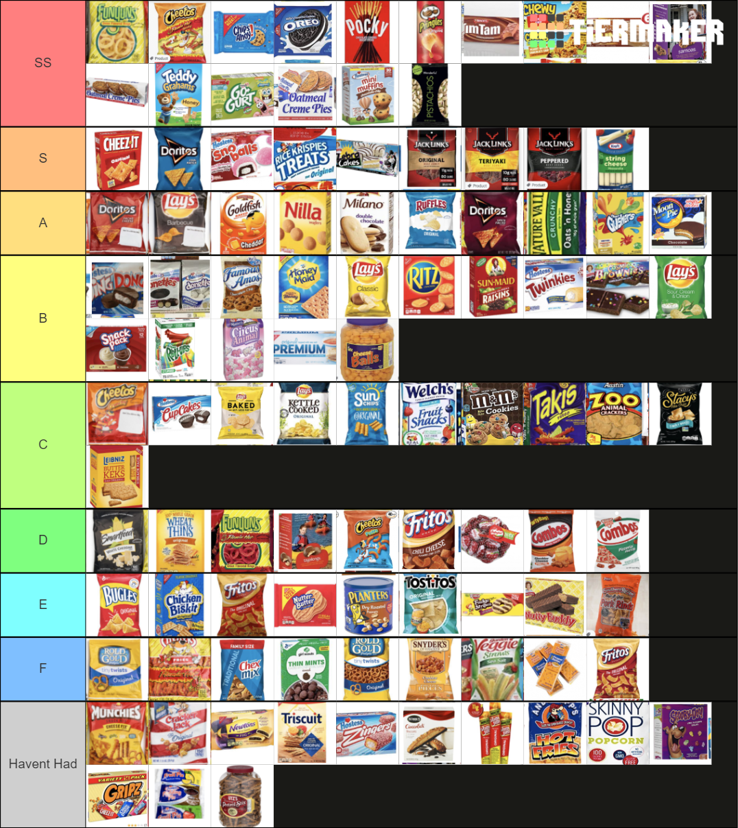 Final Snack (100+) Tier List (Community Rankings) - TierMaker