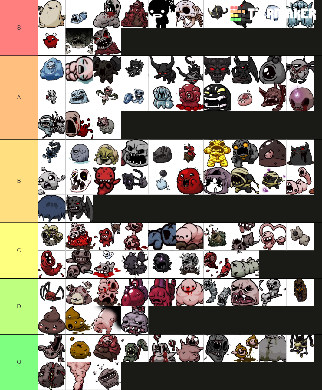 isaac boss (antibirth/revelations) Tier List (Community Rankings ...