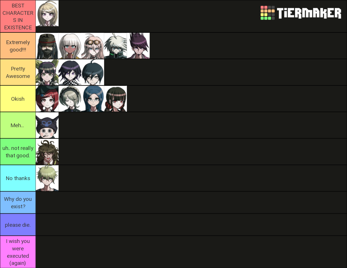 DRV3 Characters Tier List (Community Rankings) - TierMaker