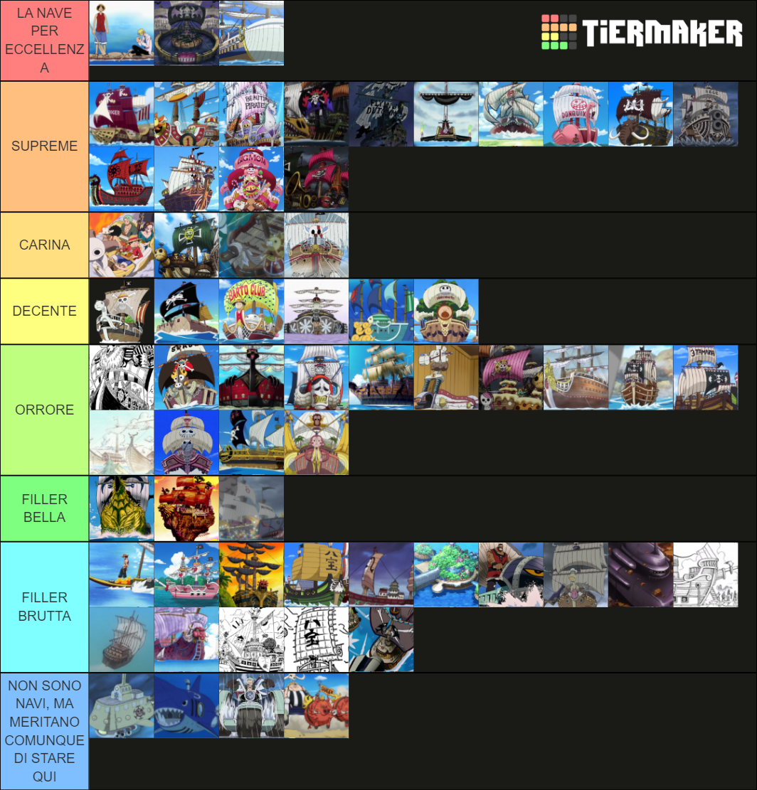 NAVI ONE PIECE Tier List (Community Rankings) - TierMaker