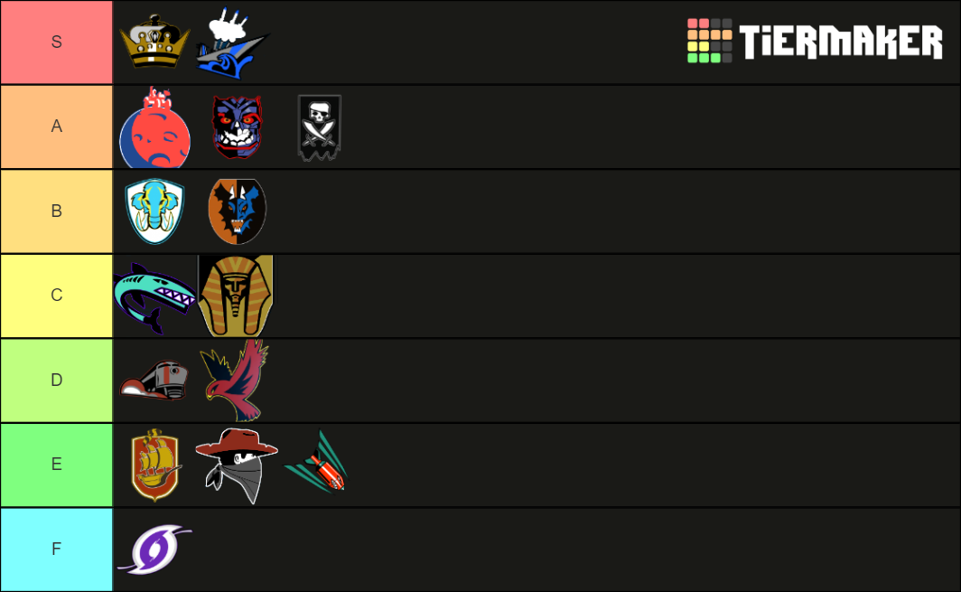 Rocket League Season Teams Tier List (Community Rankings) - TierMaker