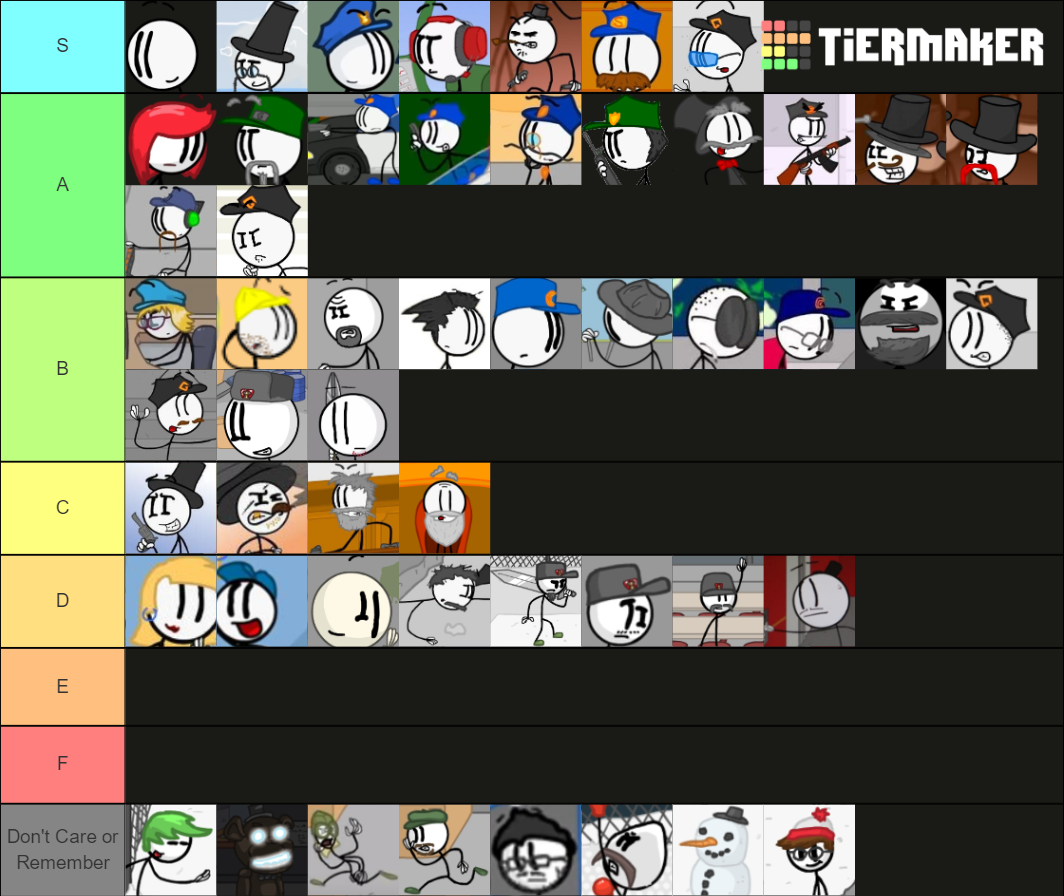 Henry Stickman Characters Tier List (Community Rankings) - TierMaker