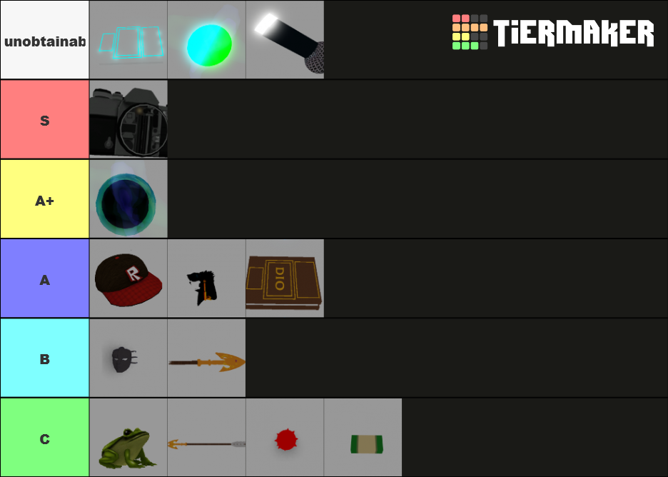 items value tier Tier List (Community Rankings) - TierMaker