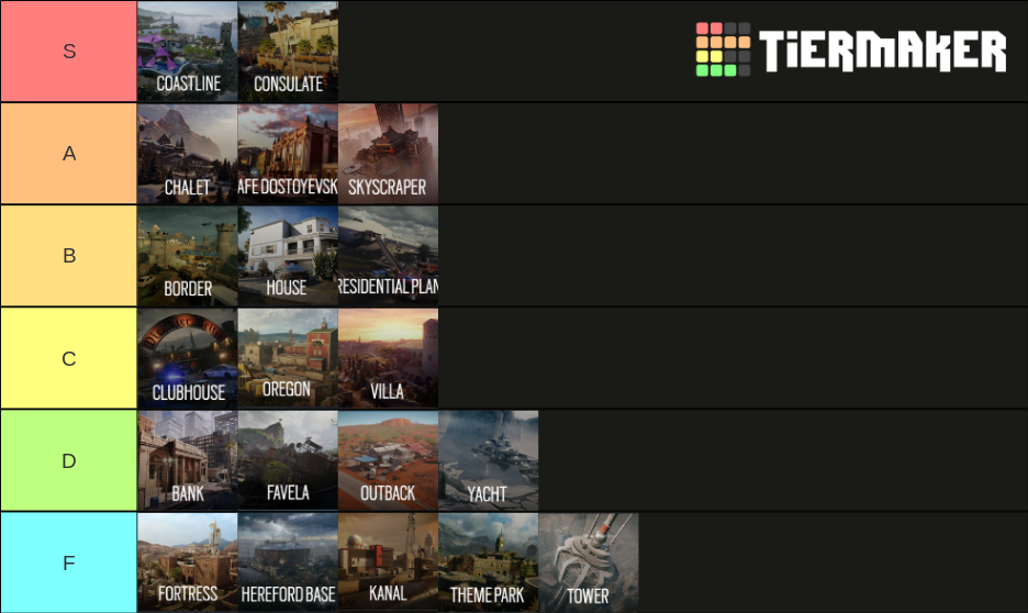 Rainbow Six Siege Maps (2020 Steel Wave) Tier List (Community Rankings ...