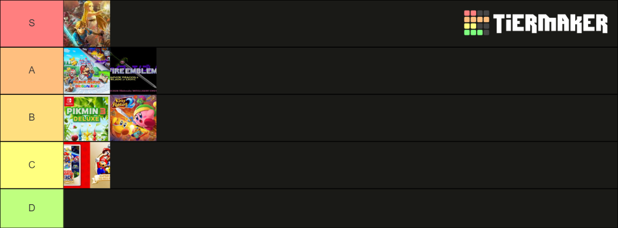 Nintendo's Surprise 2020 Games Ranked Tier List (Community Rankings ...