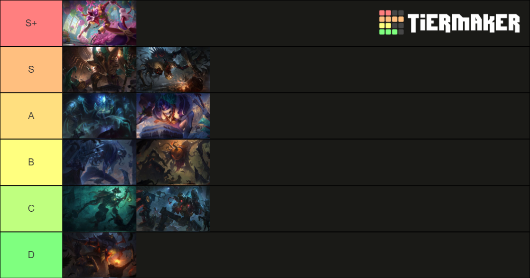 All Fiddlesticks skins Tier List (Community Rankings) - TierMaker
