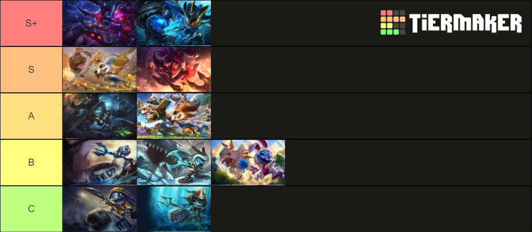 All Fizz skins Tier List (Community Rankings) - TierMaker