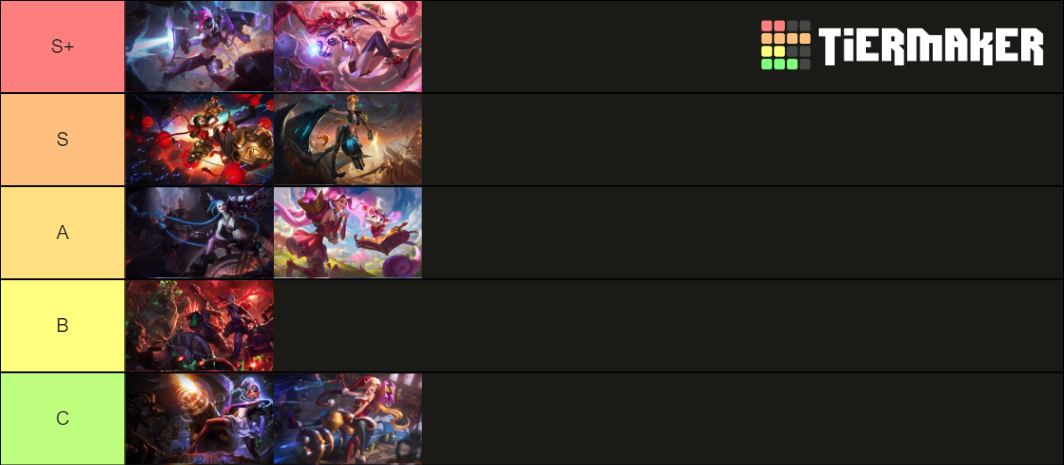All Jinx skins Tier List (Community Rankings) - TierMaker