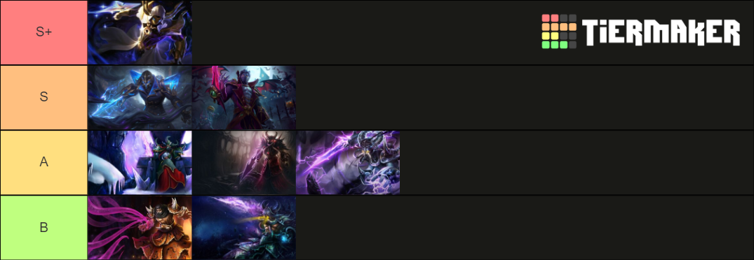 All Kassadin Tier List (Community Rankings) - TierMaker