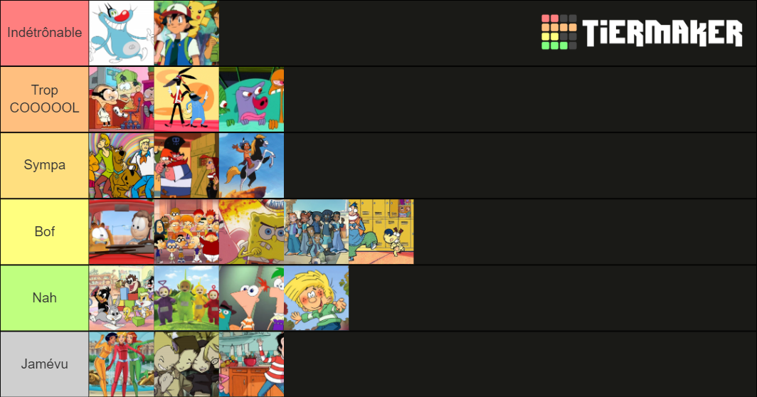 Dessins animés années 2000 Tier List (Community Rankings) - TierMaker