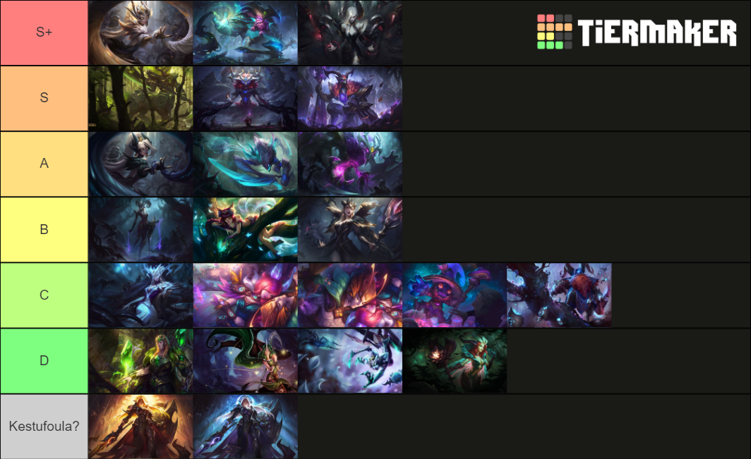 Elderwood/Eclipse/Coven skins Tier List (Community Rankings) - TierMaker