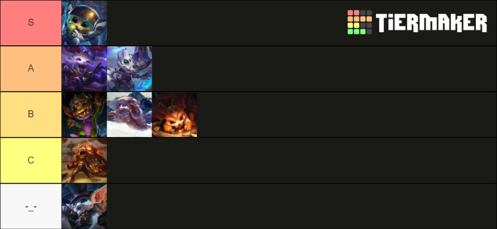 Gnar skin Tier List (Community Rankings) - TierMaker