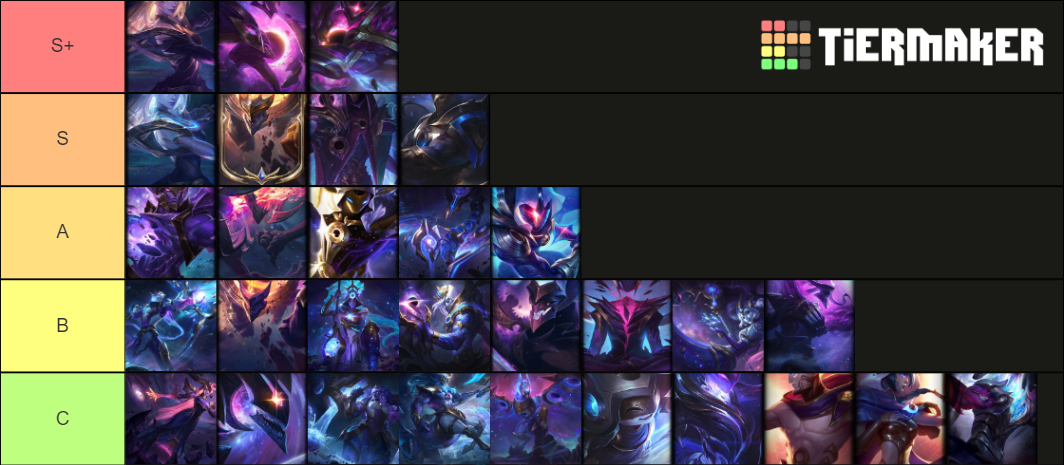 League of Legends dark/cosmic skins Tier List (Community Rankings ...