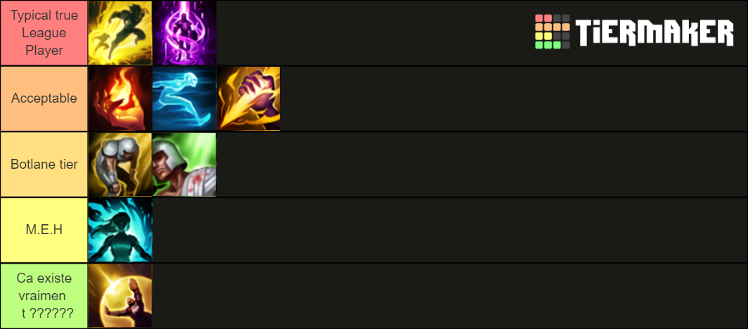 league of legends spells Tier List (Community Rankings) - TierMaker