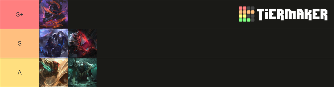 Pyke Skins 2020 Tier List (Community Rankings) - TierMaker
