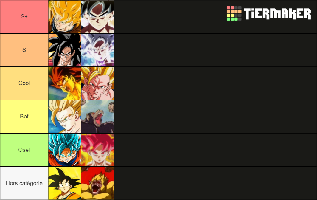 Ranking of Goku Forms Tier List (Community Rankings) - TierMaker