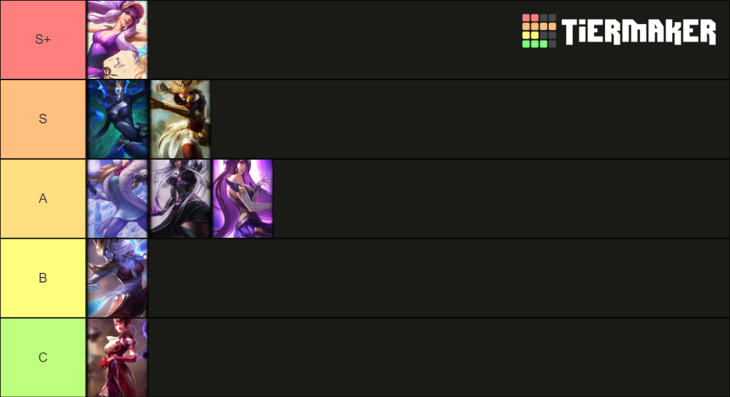 Syndra Skins Tier List (Community Rankings) - TierMaker