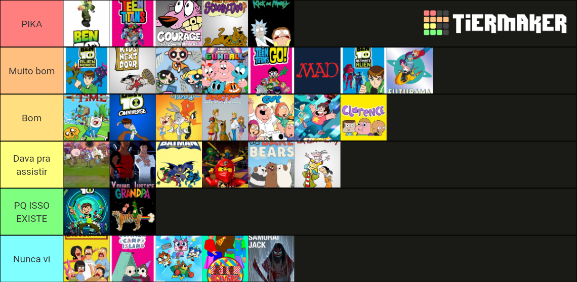 Cartoon Network/Adult Swim Shows Tier List (Community Rankings) - TierMaker