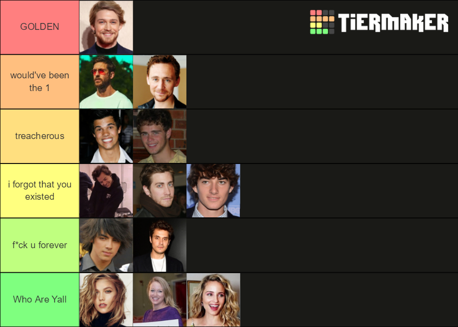Taylor Swift's lovers Tier List (Community Rankings) - TierMaker