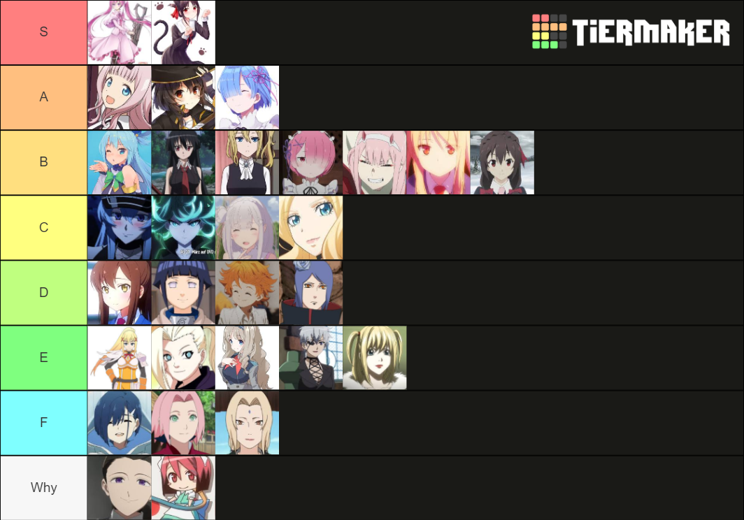 Waifu Ranking, Waifu List _ 30 Best Anime Waifus: The Ultimate Waifu ...