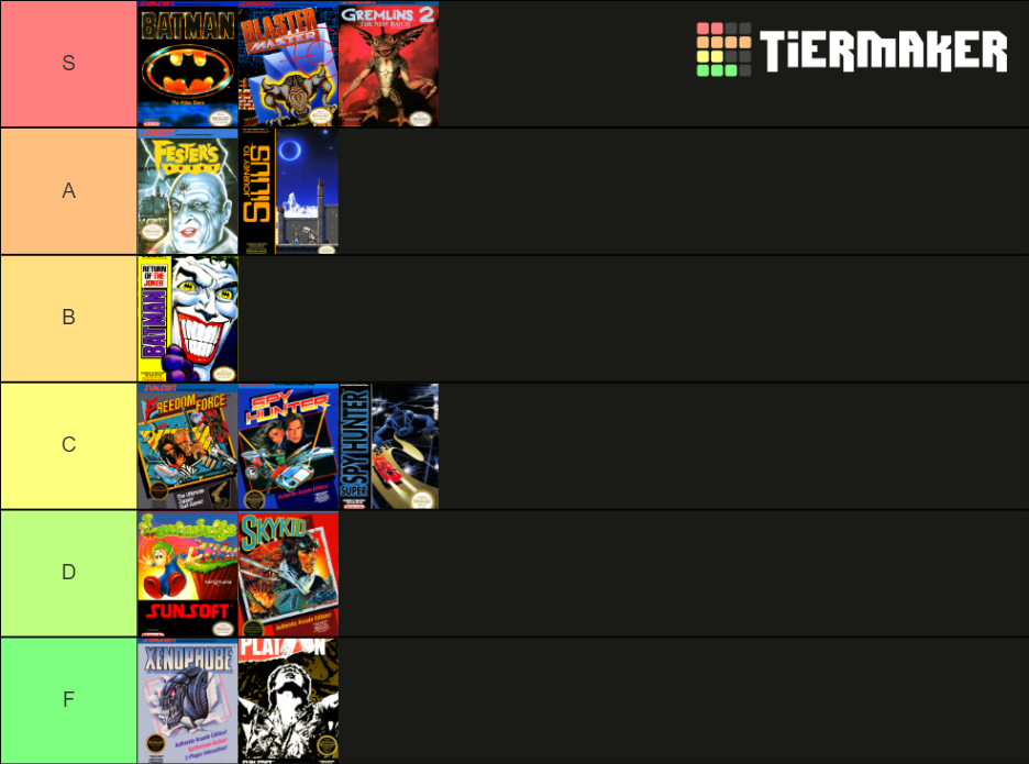 Sunsoft NES Games Tier List (Community Rankings) - TierMaker
