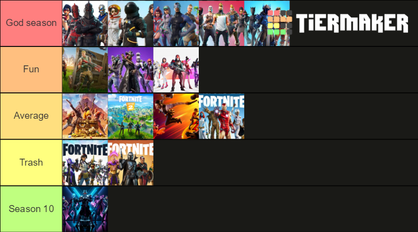 Fortnite Season Tier List (Community Rankings) - TierMaker