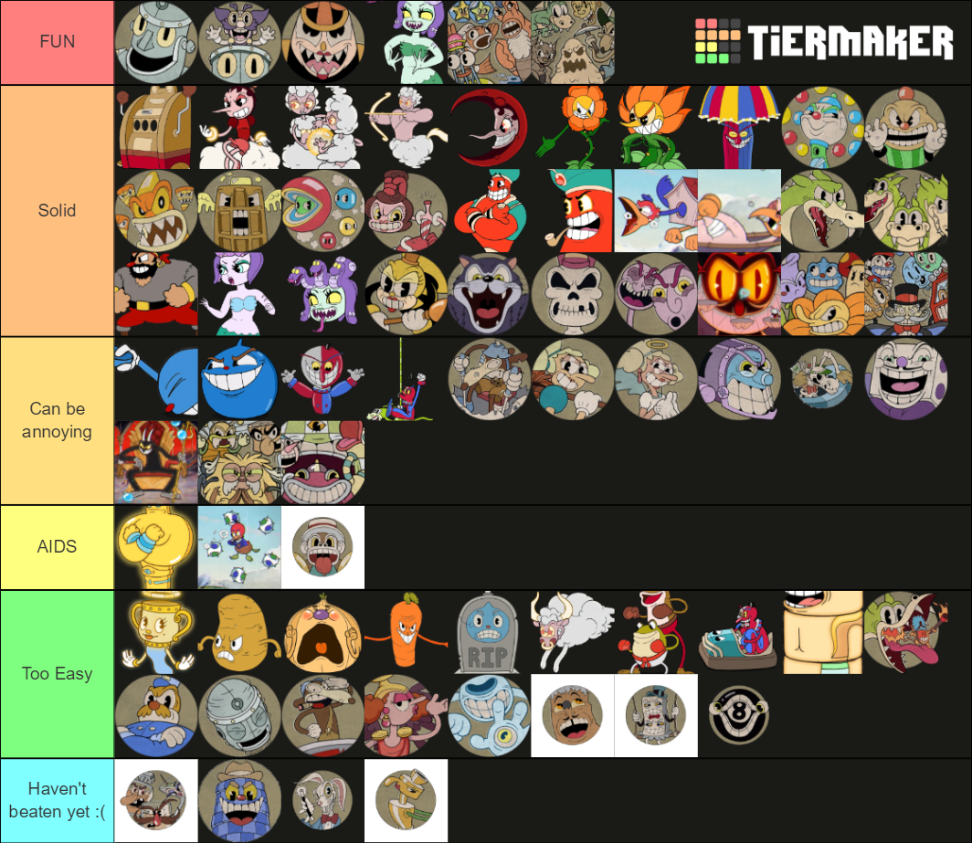 Cuphead All Stages Tier List (Community Rankings) - TierMaker