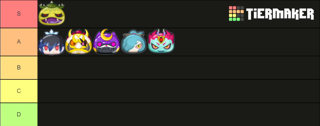 Yo-kai Watch: Puni Puni Goku Yo-Kai Tier List (Community Rankings ...