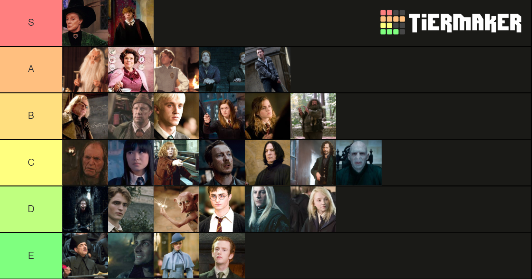 Harry Potter Character Tier List (Community Rankings) - TierMaker