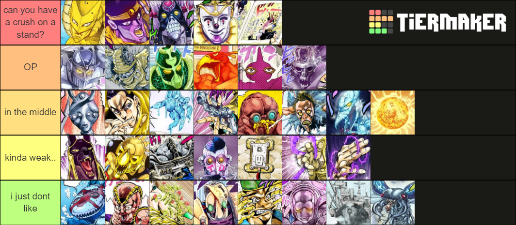 Ranking JoJo Stands: Stardust Crusaders Tier List (Community Rankings ...