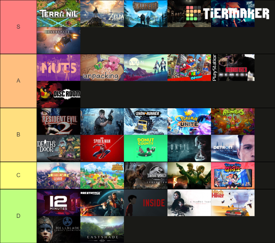 Games 2021 Tier List (Community Rankings) - TierMaker