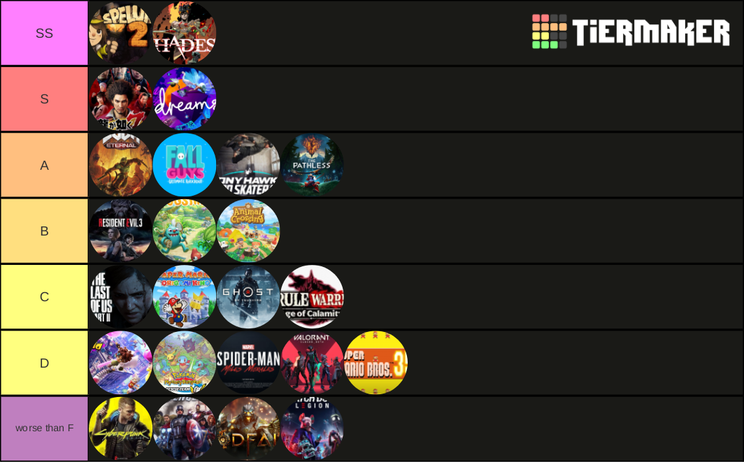 2020 Best Video Games Tier List (Community Rankings) - TierMaker
