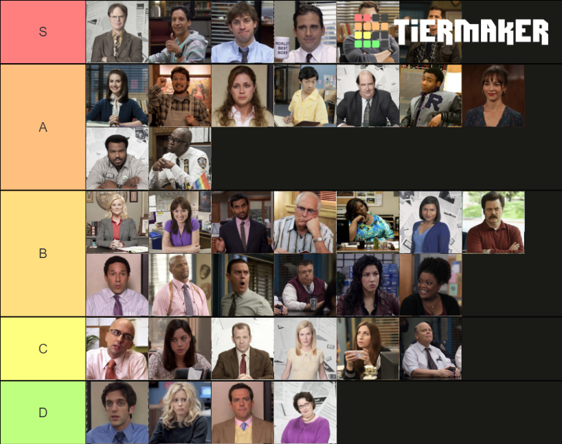 sitcom characters Tier List (Community Rankings) - TierMaker