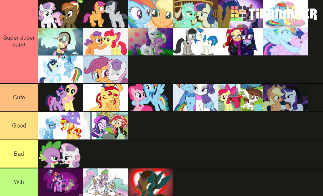 my little pony ships Tier List (Community Rankings) - TierMaker
