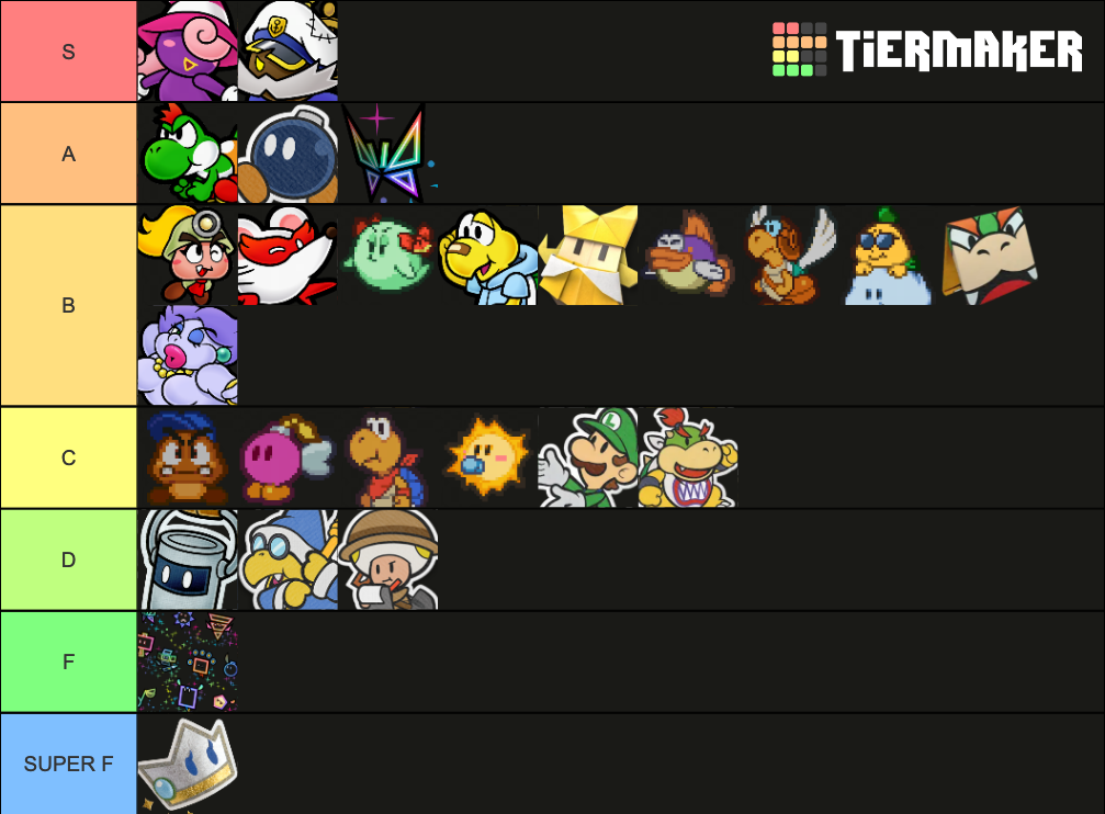 Paper Mario Partners - All Games Tier List (Community Rankings) - TierMaker