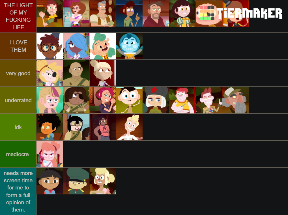 Camp Camp characters Tier List (Community Rankings) - TierMaker