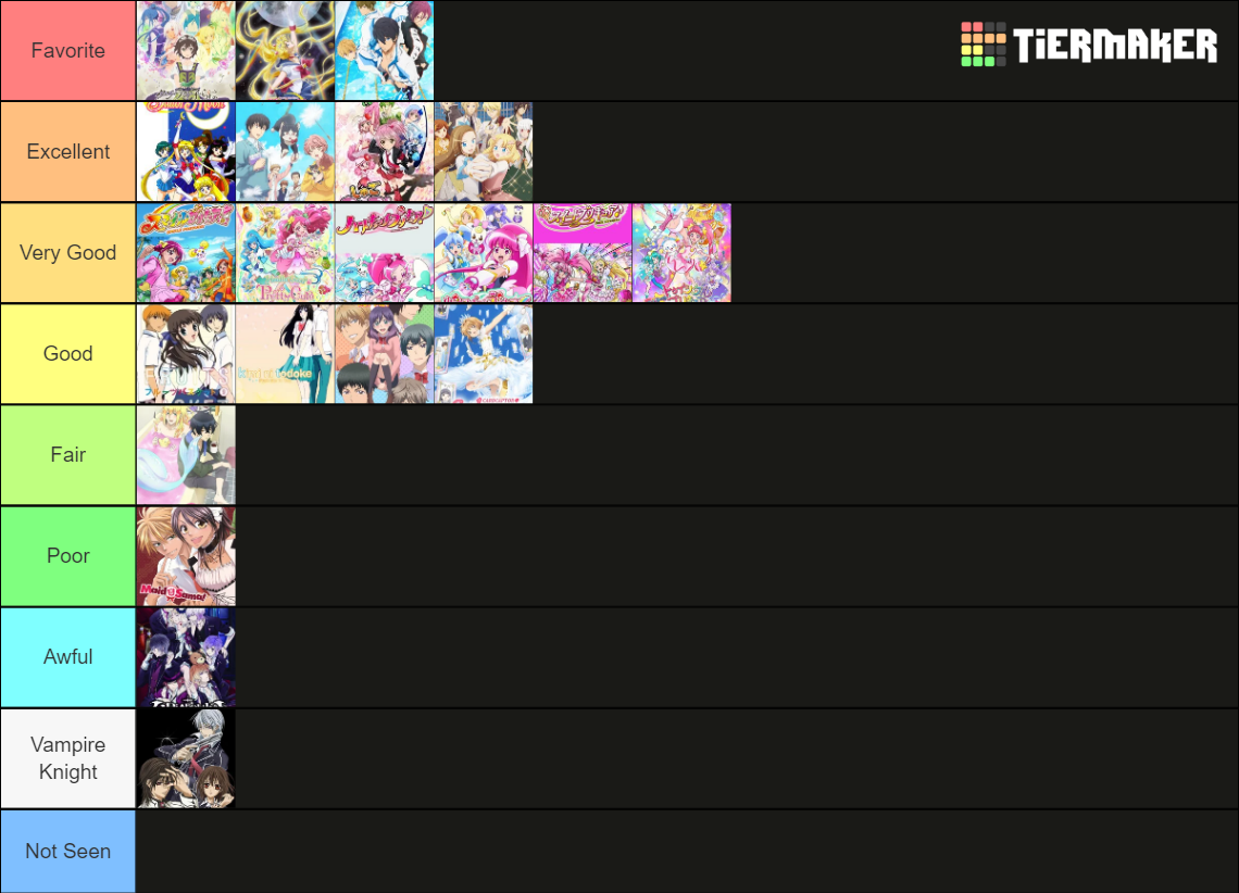 Ultimate Shoujo Anime List! Tier List (Community Rankings) - TierMaker