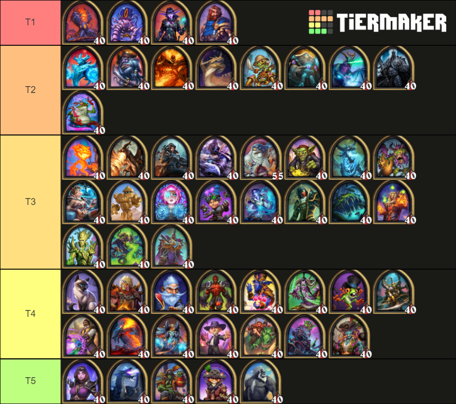 Battlegrounds patch 19.2 Heroes Tier List (Community Rankings) - TierMaker Battlegrounds patch 19.2 Heroes Tier List (Community Rankings) - TierMaker