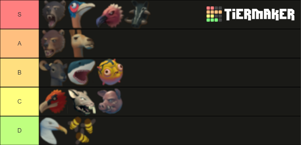Raft Animals Tier List (Community Rankings) - TierMaker
